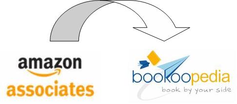 Membeli Buku dari Luar Negeri (Amazon) Melalui Bookoopedia