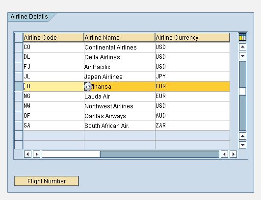 SAP ABAP 4 Tutorial: Multiple Table Controls