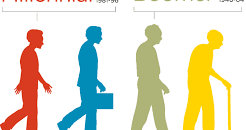 The Storyteller: Generational Breakdown: Info About All of the Generations