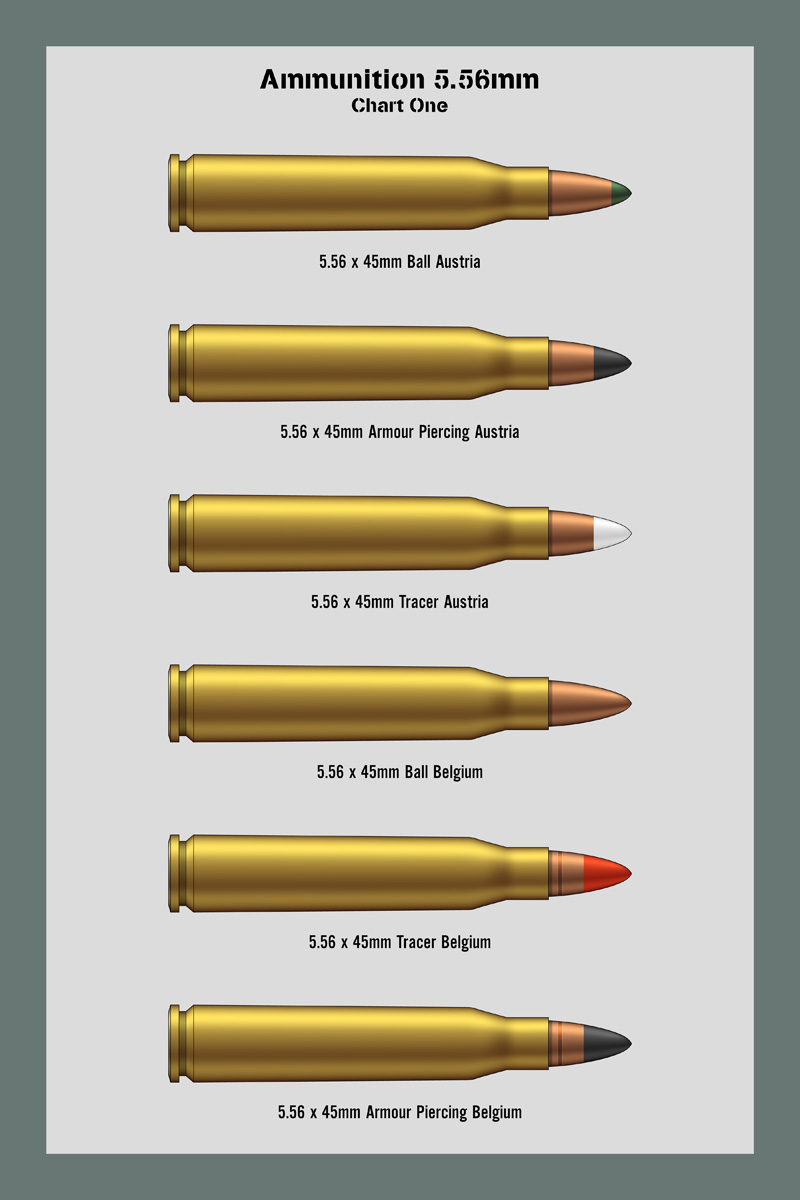 modelismo-em-escala-e-afins-muni-es-ammo-types