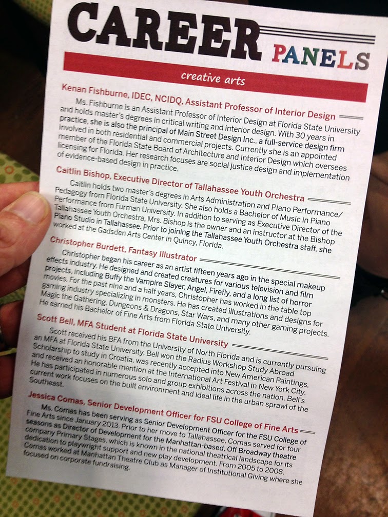 The DOODLES, DESIGNS, and aRT of CHRISTOPHER BURDETT: Creative Arts ...