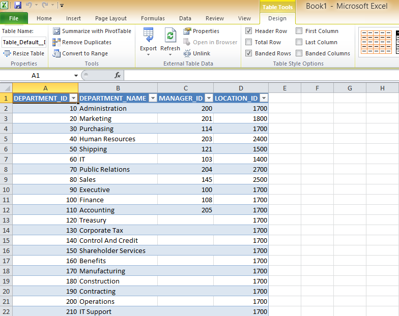 NCDUNG Open Oracle Table Using Excel NCDUNG Open Oracle Table Using Excel