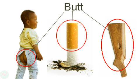 Physical Exercises Names, Meaning & Image | Necessary Vocabulary ...