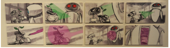 JOB ROLES: Animation