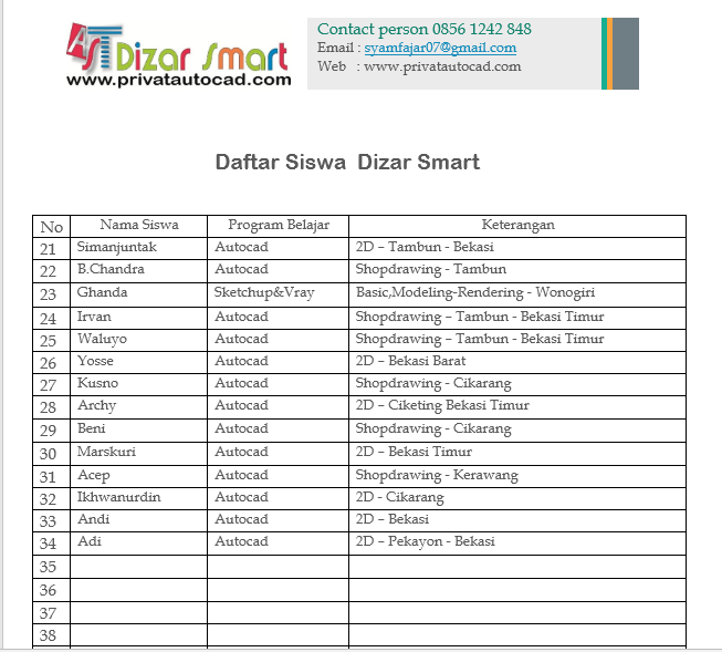 Dizar Smart Galery ~ Dizar Smart