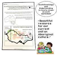 Geography Resources that are aligned to the Australian Curriculum ...