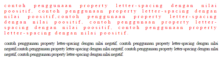 teknologi : Cara Mengatur Spasi Dengan Css