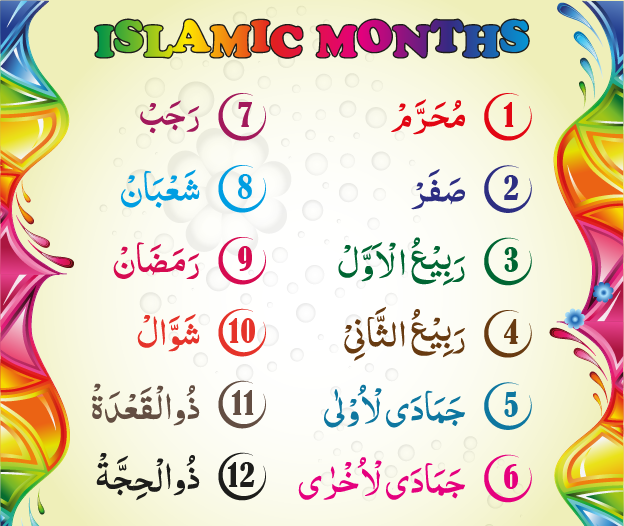 Special Days In Islam: Islamic months name