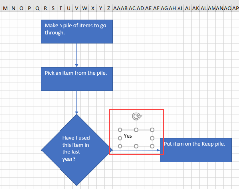 Cara Membuat Flowchart (Bagan Alur) Dengan Excel - Ninna Wiends