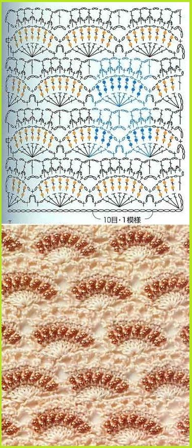 50 Crochet Scheme, for you to use creativity ! - Learning crochet