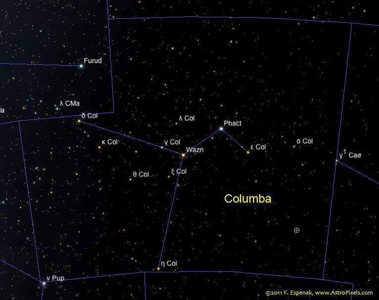 To the Land of Dreams: Columba