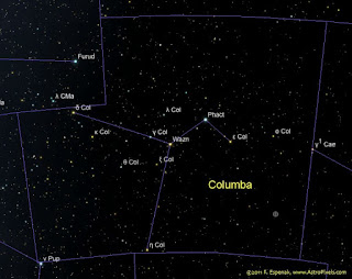 To the Land of Dreams: Columba