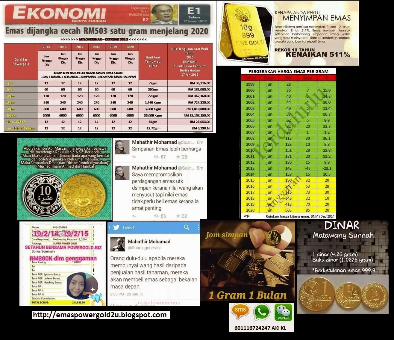 EMAS POWER GOLD MASA INI KITA SIMPAN MULA 05/05/2015: HARGA EMAS HARI INI