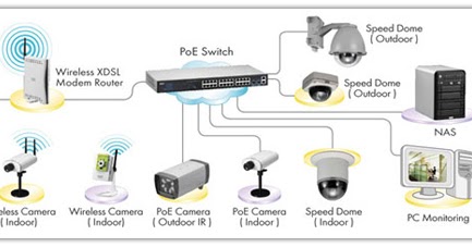 Pabig IT Solutions: Create wireless Networking easy to use
