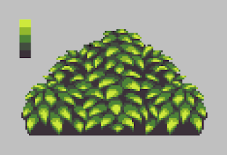 Kyrieru: Basic Pixel art tutorial