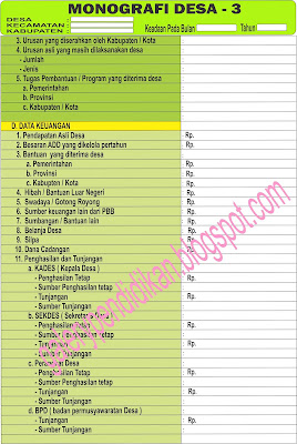 galery pendidikan: PAPAN MONOGRAFI DESA TERBARU