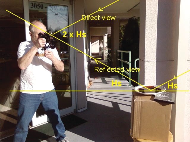 David Burch Navigation Blog: Molasses – The Eatable Artificial Horizon