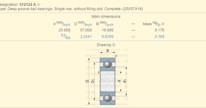 Wheel Bearings-NEED BEARINGS: 512122A Deep groove ball bearings. Single ...