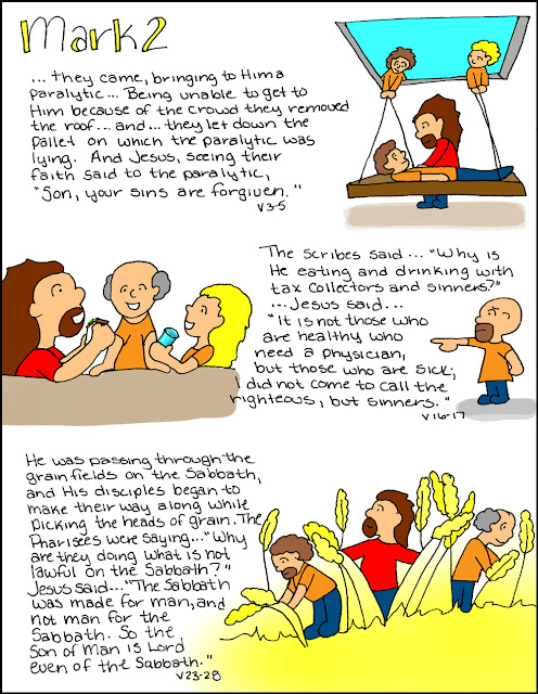 Doodle Through The Bible: Mark 2