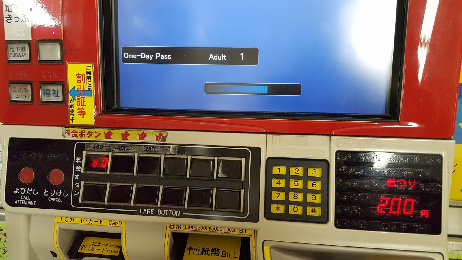 Travel | How To Use The Ticket Machine in Japan - Wonderful Sundays