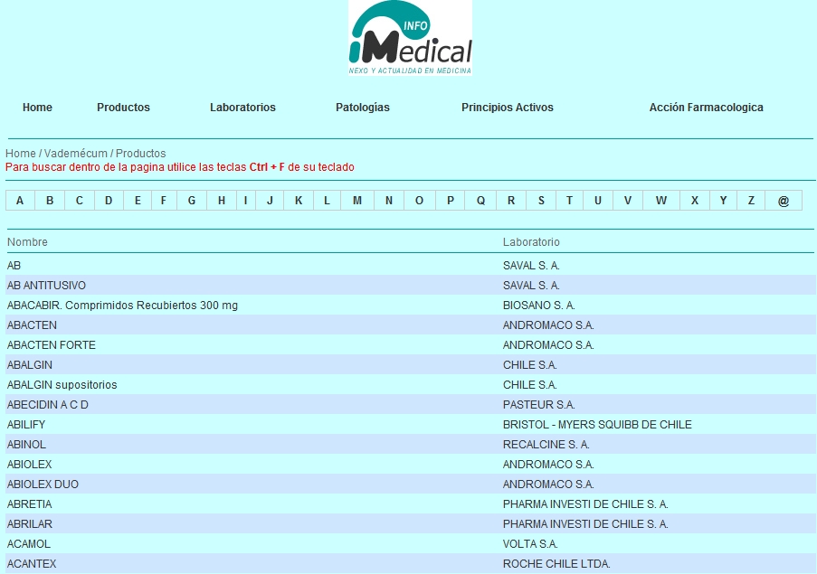 Sesentayseis66: Vademécum Farmacológico 2011