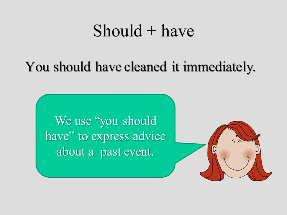 Topic 17: Should/Shouldn't have