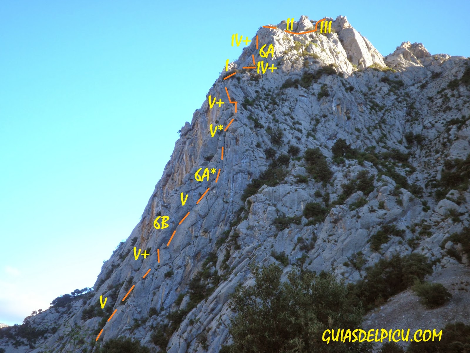 Guias de montaña de Picos de Europa: Del Valle al Cueto, y del Cueto al ...