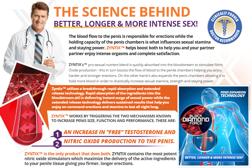 Male Enhancement: Zyntix Male Enhancement: #1 Get Bigger & Last Longer!!