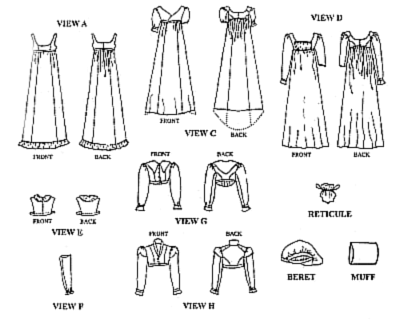 Designs From Time Historical Costumes: Regency Era "Spencer Jacket ...