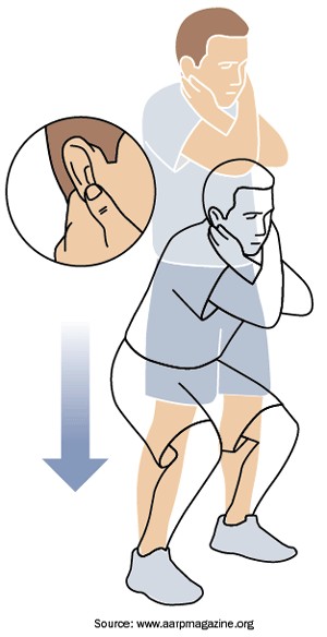 Thoppukaranam - Super Brain Yoga