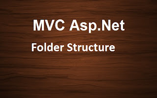 Folder Structure of MVC Asp.Net project : Part 5 - Tech Solutions
