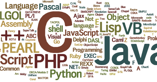 Mengenal Struktur, Istilah, dan Konsep Dasar Bahasa Pemrograman ...