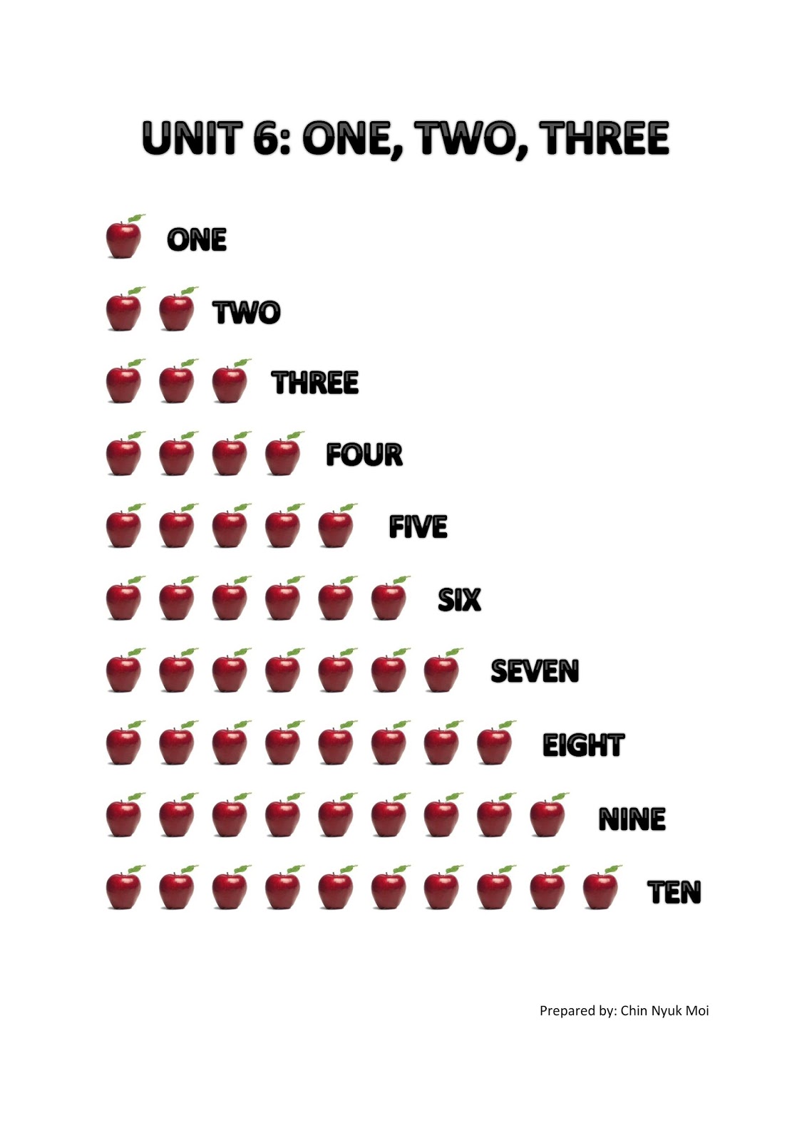 Nyuk Moi's Primary 1 English