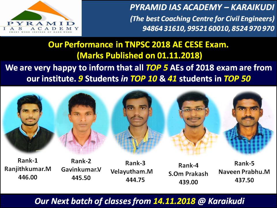Pyramid IAS Academy, Karaikudi (The Best Coaching Centre for Civil ...