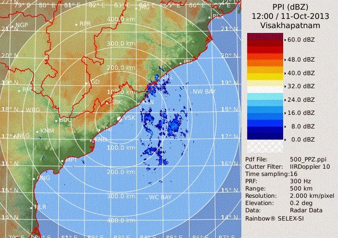 Hurricane Hal's Storm Surge Blog: Tropical Cyclone Phailin Radar Loop ...