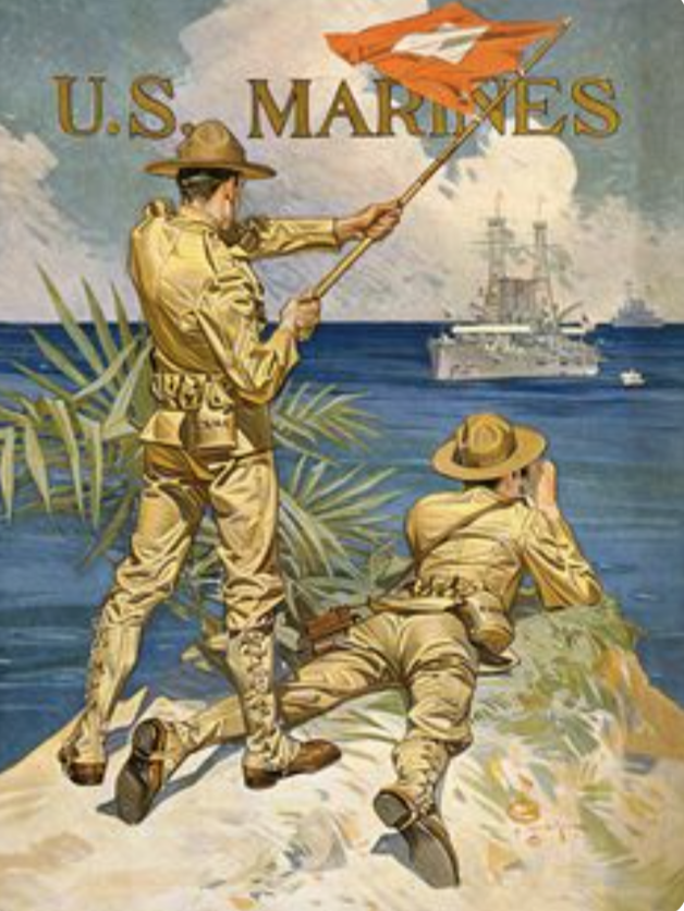 Disciplined Systematic Global Macro Views: Risk management the US ...