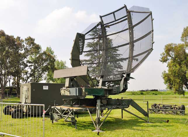 Mec. y Oper. de Radar