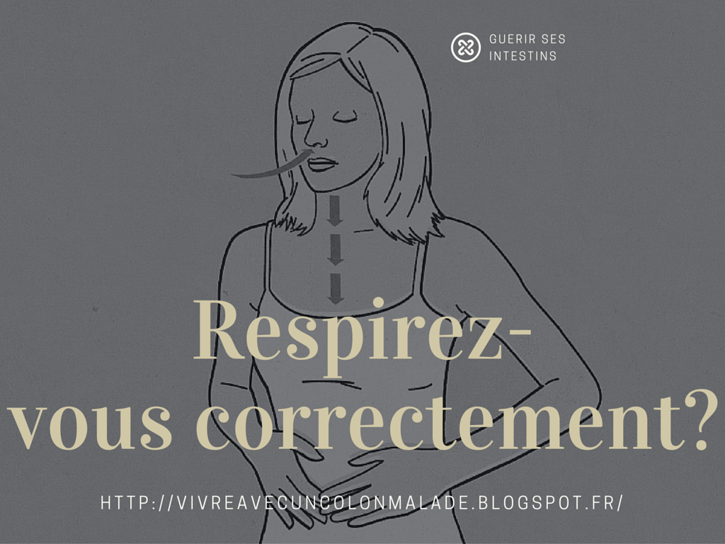 Tiger Face for Halloween: Respirez-vous correctement?