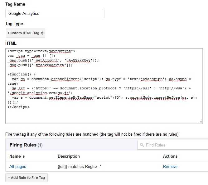 Google Analytics Implementation using Google Tag Manager Guide ...