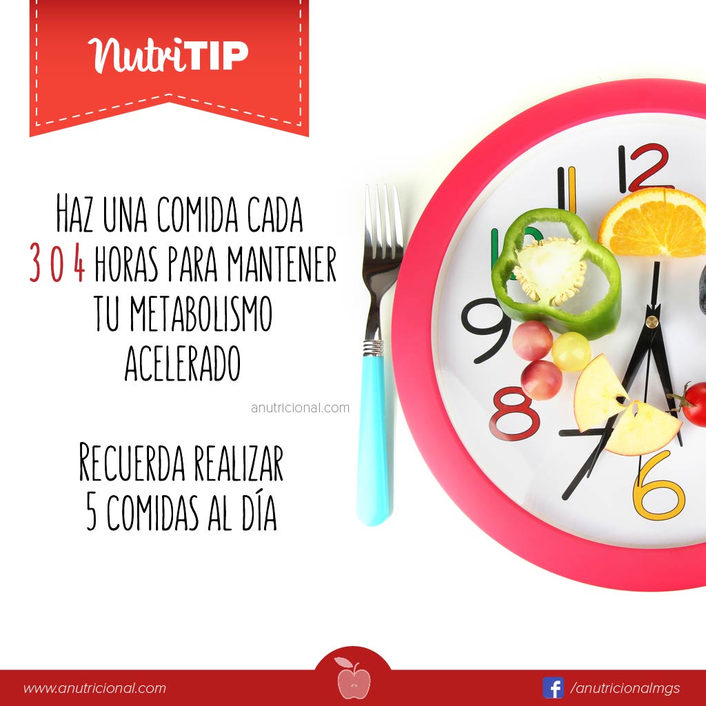 cemuvenezuela: 5 COMIDAS AL DÍA