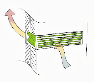 MACH Acoustics Blog: Case Study - Rogiet Primary School