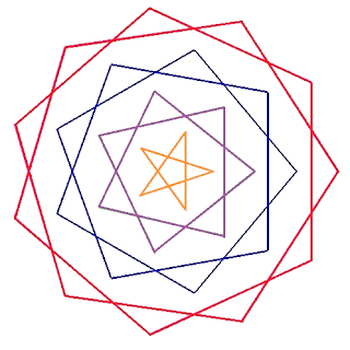 MEDIAN Don Steward mathematics teaching: star polygons