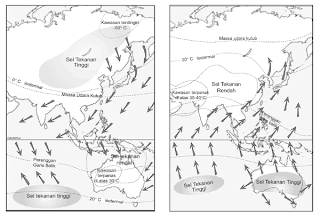 Angin Muson di Indonesia dan Pengaruhnya
