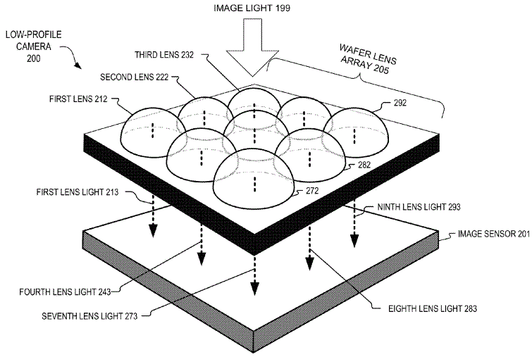 Image Sensors World: Google Too Files Array Camera Application