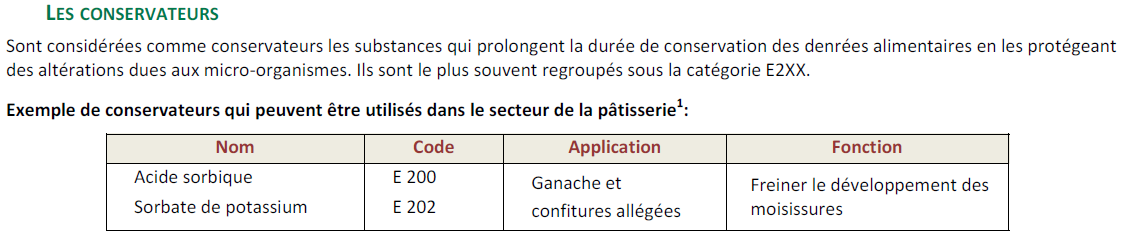 liste conservateur alimentaire naturel