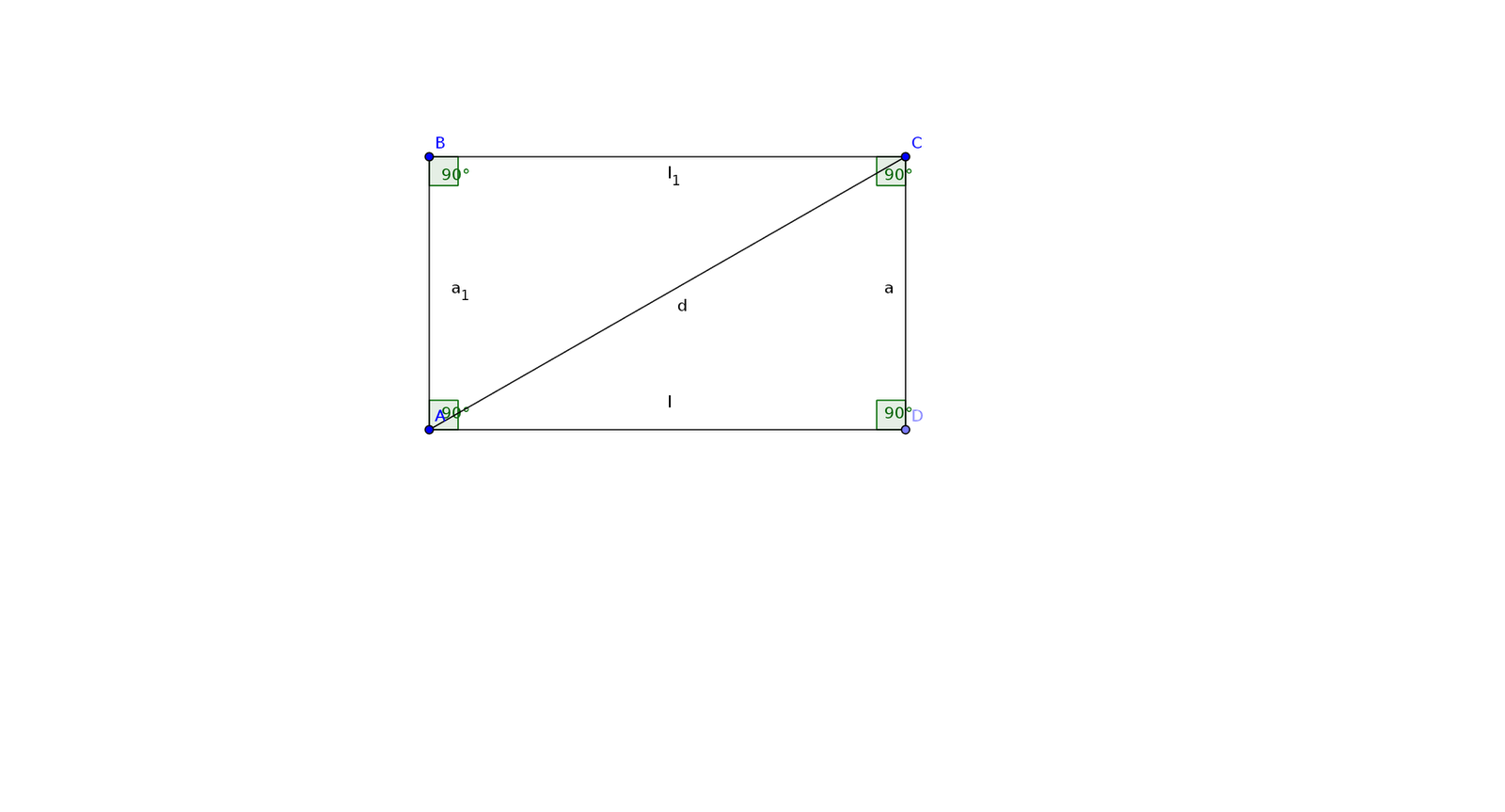 Área y Perímetro del rectángulo