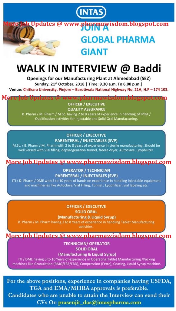 Intas Pharma - Walk-In Interviews for Multiple Positions on 21st ...