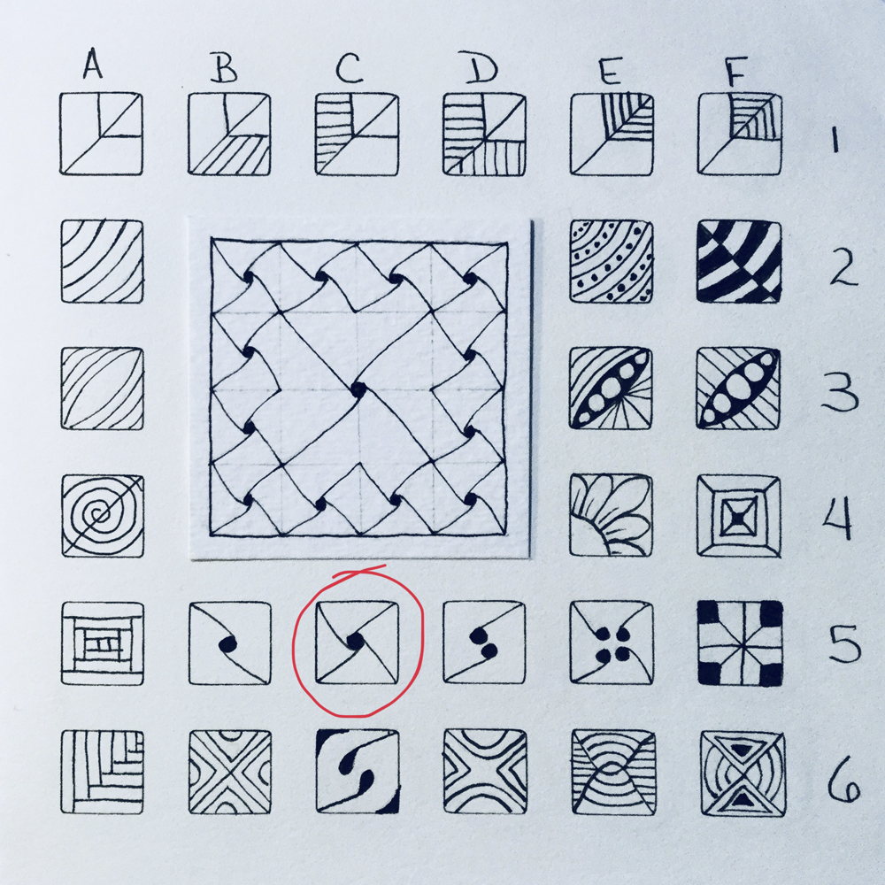 Line Poetry: Fun with a Fragment (Pattern)