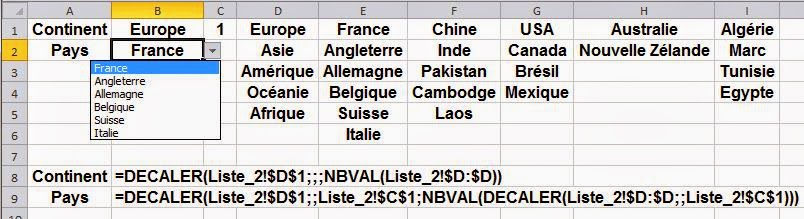Monsieur Excel - pour tout savoir faire sur Excel