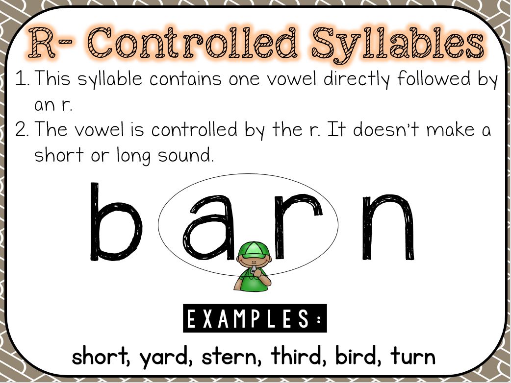 Miss Martel's Special Class: Syllables Made Simple